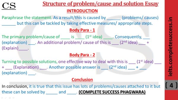 Causes/Problems and Solutions Essay - Complete Success IELTS
